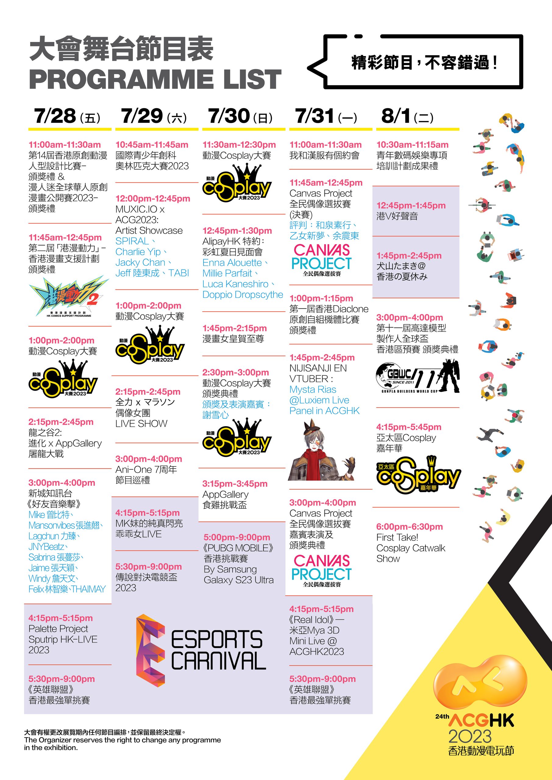 ACG 2023 精彩回顧 - 香港動漫電玩節 2025